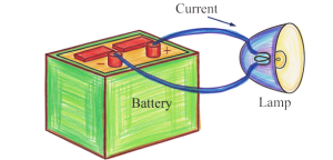 Mastering Circuits - Basic Concepts of Electrical Circuits (14 Solved ...
